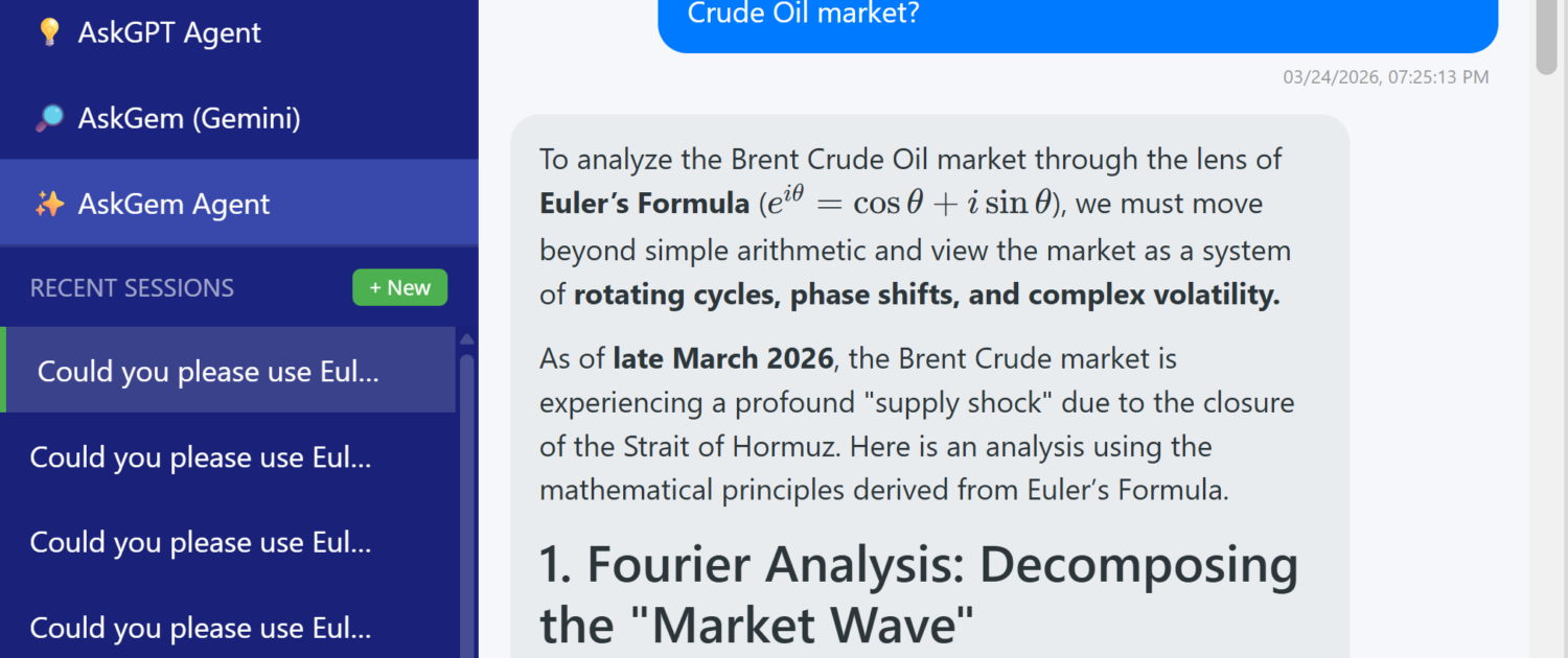 Brent Crude Oil Market Analysis Mar 24 - Powered by Finmail AI - Finmail